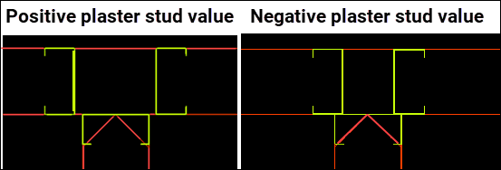 Panel settings command (PSET)